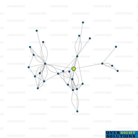Profile for JENTEC LIMITED