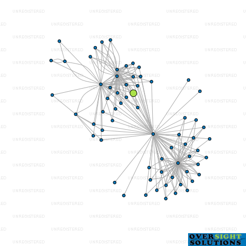 Profile for MORRISON CO INFRASTRUCTURE MANAGEMENT LIMITED