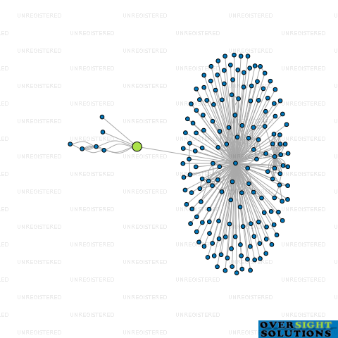 Profile for FIELD ENGINEERING LIMITED