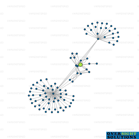 Profile for FIFTEEN TOOMEY LIMITED